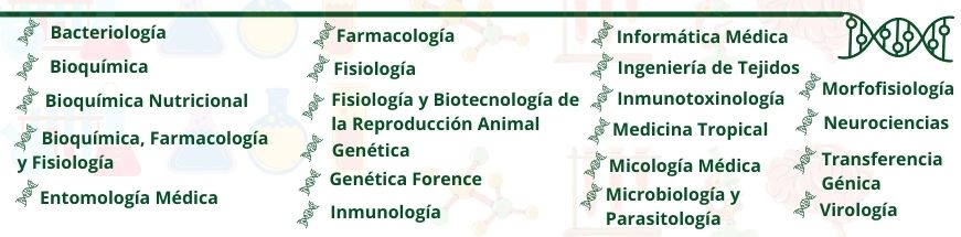 Maestría en Ciencias Básicas Biomédicas